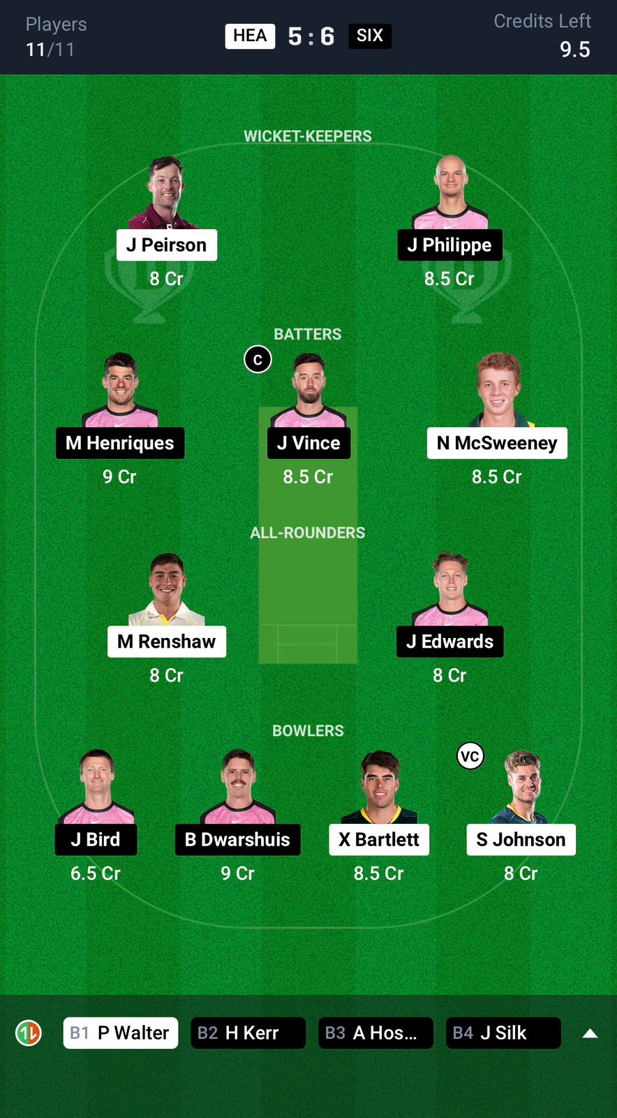HEA vs SIX Dream11 Prediction Today, Match 15, BBL 2024/25 Fantasy ...