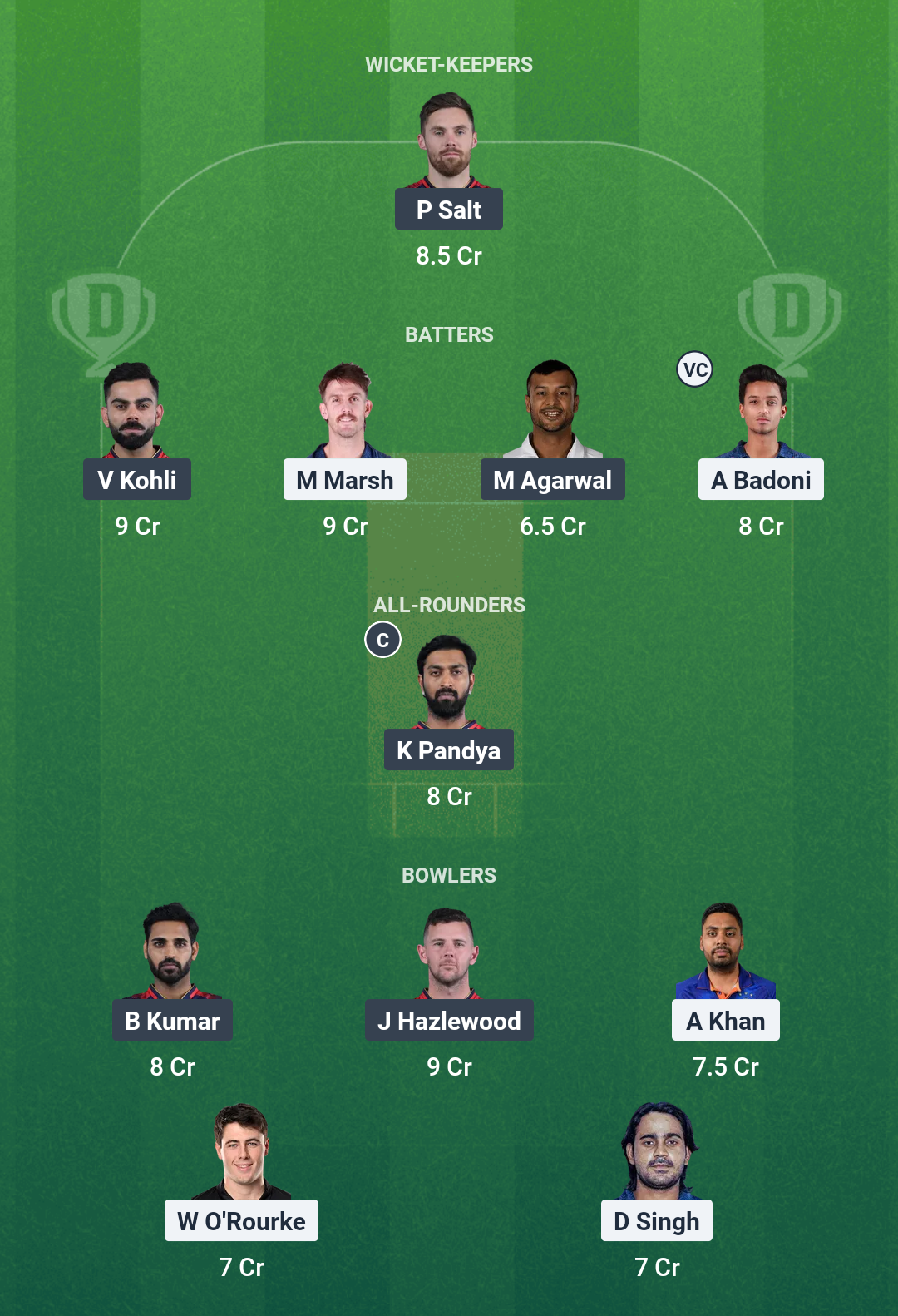 LSG vs RCB Dream11 Prediction Today Match 70 Playing XI: IPL 2025 ...